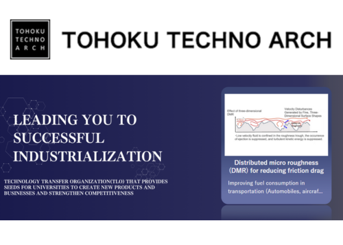 Optical Vortex Generator and Analysis